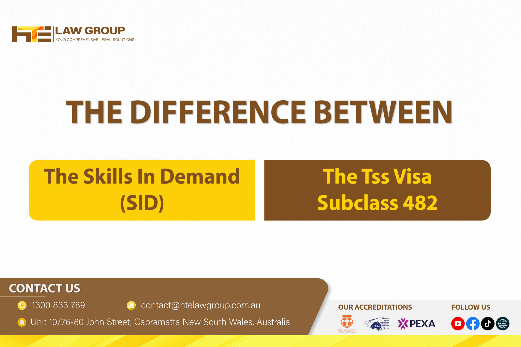 Employer Sponsored 482 visa Australia - Skills in Demand